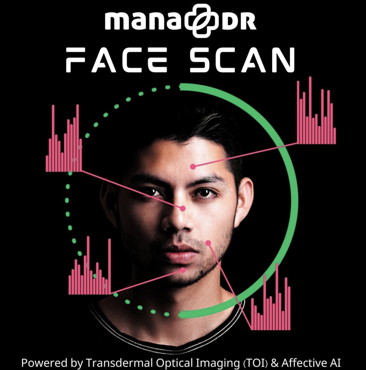 Revolutionizing Telemedicine: MaNaDr's FaceScan Unveils Non-Invasive ...